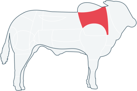 Mapa de cortes bovinos - Minerva Foods