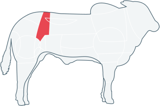 Beef Cuttings Map – Minerva Foods | Criando conexões entre pessoas ...