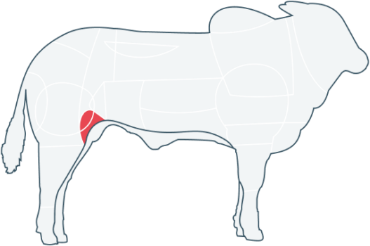 Beef Cuttings Map – Minerva Foods | Criando conexões entre pessoas ...